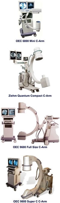 Types of C-Arm Machines Used Today