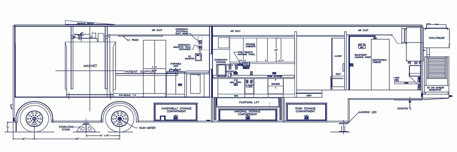 Mobile MRI Rental | Amber Diagnostics
